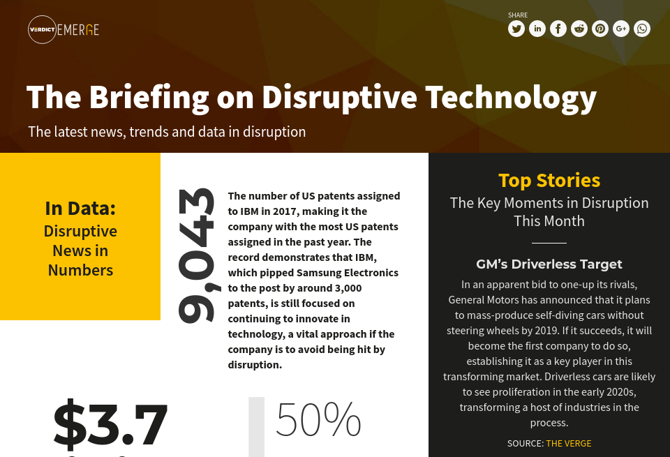 From the Influencers: This Month’s Key Quotes on Disruptive Technology ...