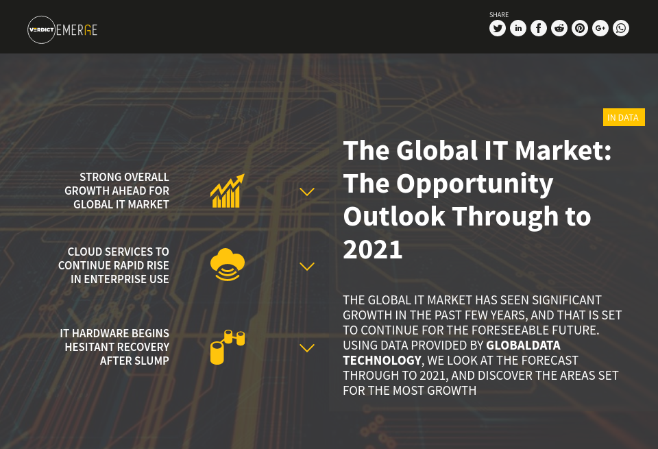 The Global IT Market: The Opportunity Outlook Through to 2021 - Verdict ...